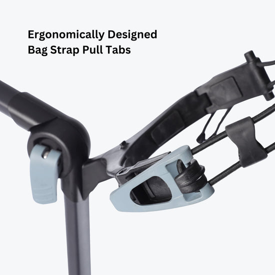 Formula Remote Golf Trolley | Electric Golf Trolley – Cart Tek