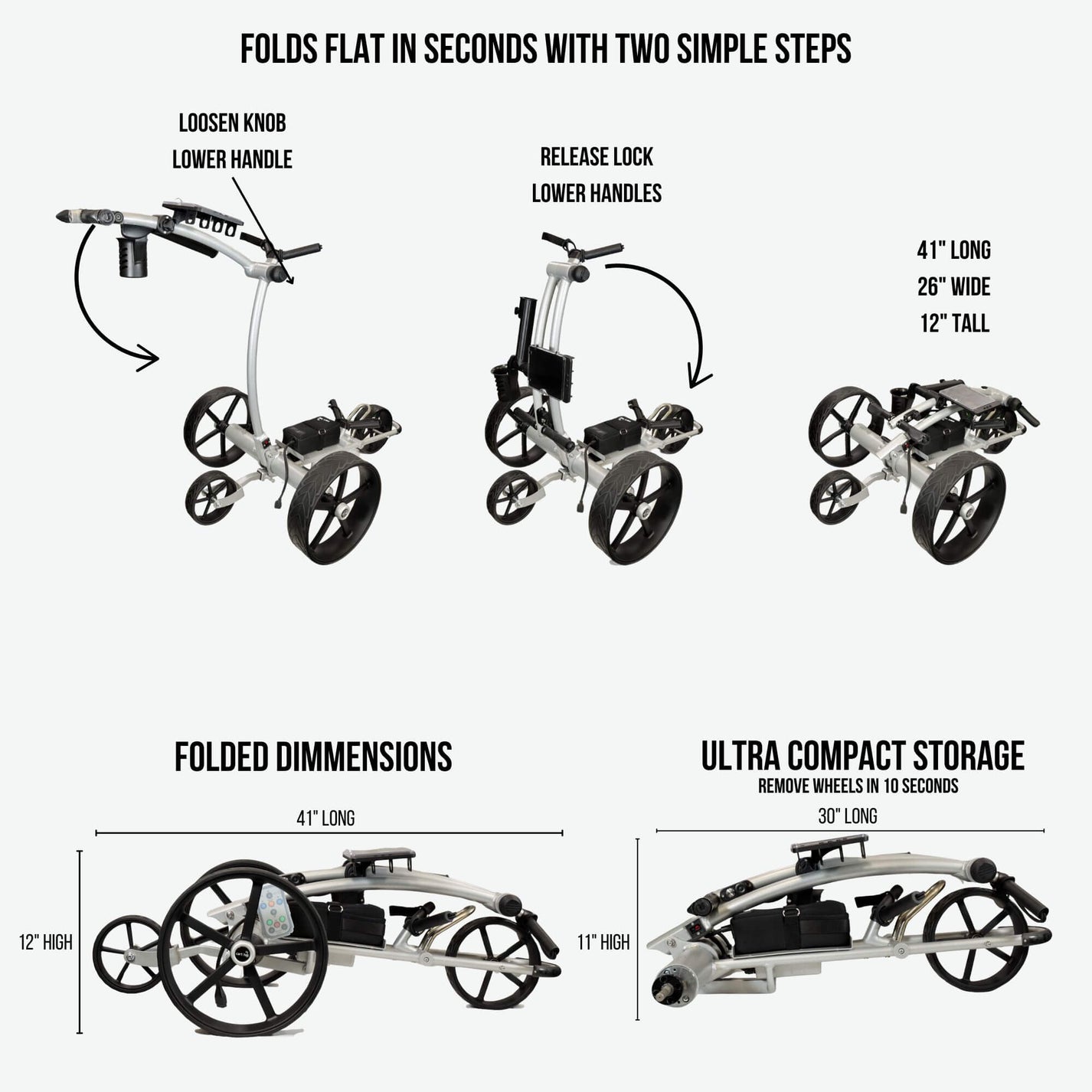 1500 V3 | Electric Golf Push Cart With Remote Control – Cart Tek