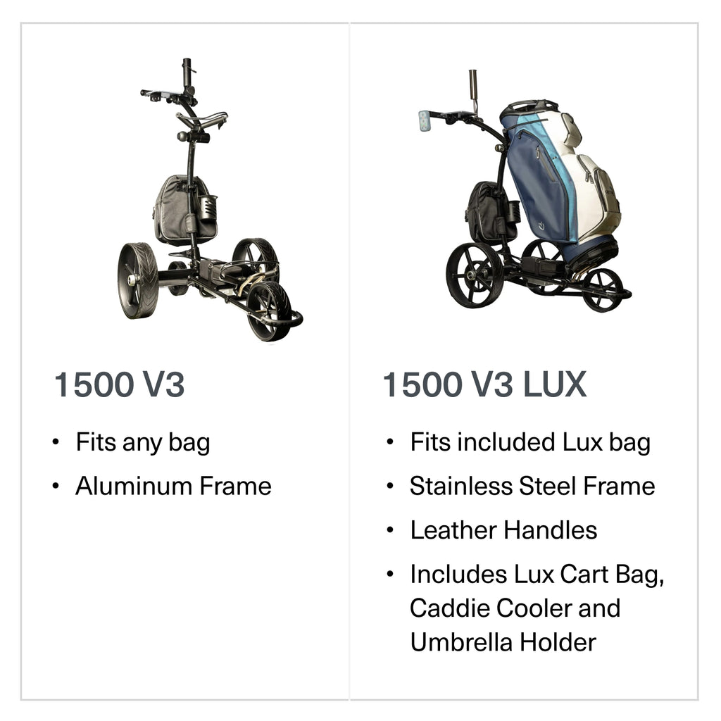 1500 V3 | Electric Golf Push Cart With Remote Control – Cart Tek