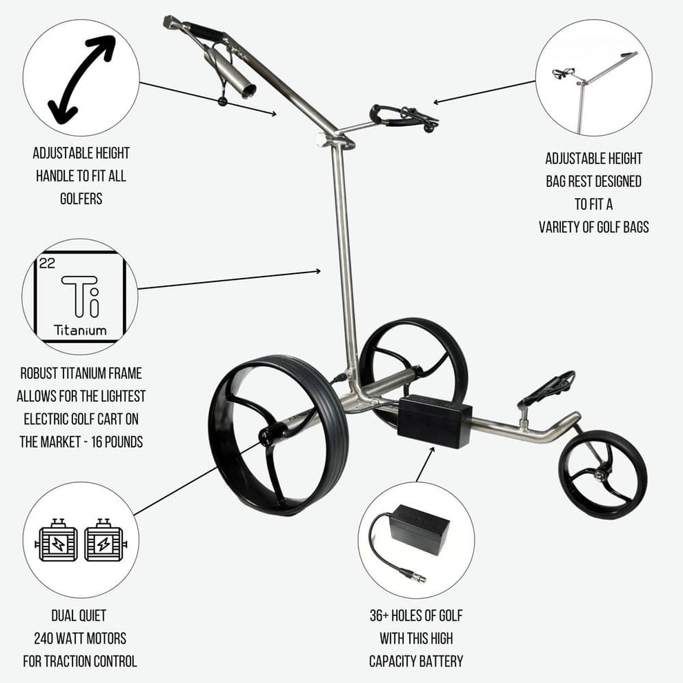 Galaxy Titan Electric Golf Trolley – Cart Tek