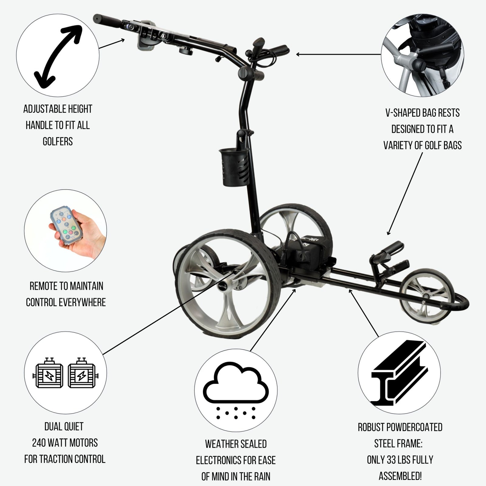 Cart Tek Yellowstone – Remote Electric Golf Caddy